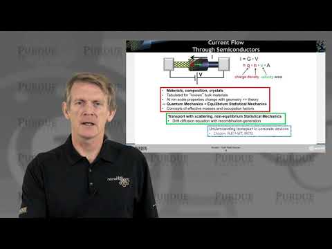 ECE 606 Solid State Devices L1.3: Course Content and Requirements
