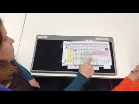 Demonstration of a communication book - pointing