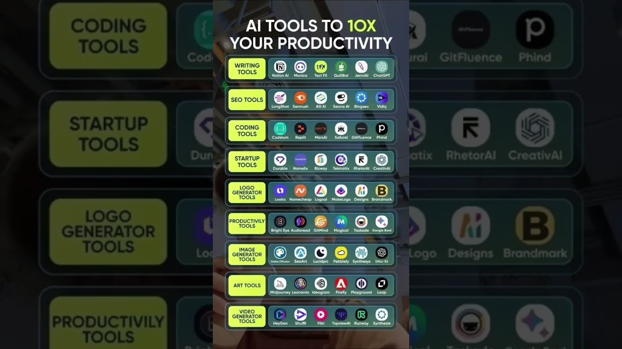 ⏳Wait for the ending…shorts #coding #html #css #music #song