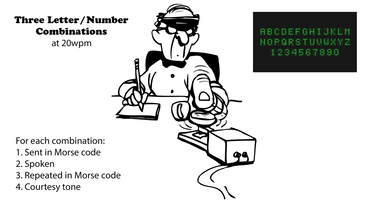 Three Letter-Number Combinations - 20wpm