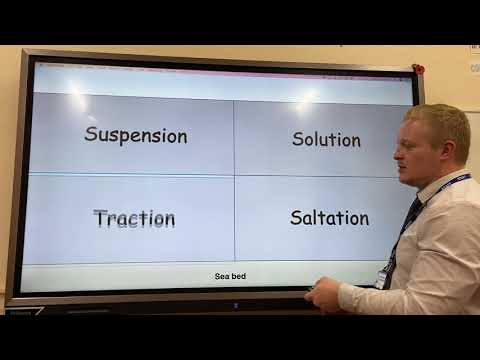 Coastal Transportation and Longshore Drift - OMG Revision - GCSE Geography 9-1