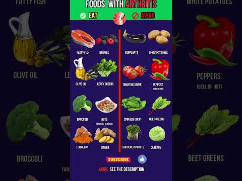 What to Eat (and Avoid) If You Have Arthritis | Best & Worst Foods for Joint Pain