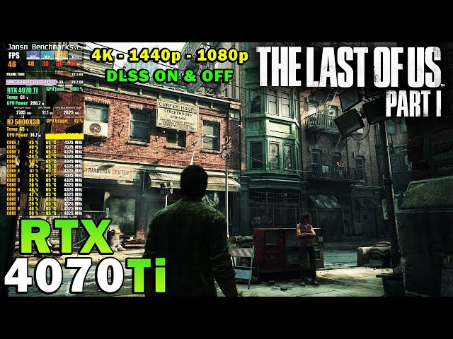 The Last of Us Part 1 best graphics settings for Nvidia GeForce RTX 4070 Ti