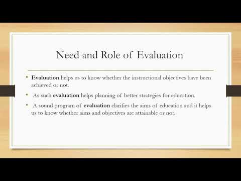 Evaluation and Its types in English