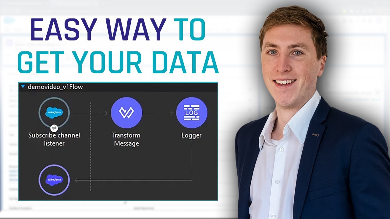 Integrate Salesforce with Mulesoft using CDC Events