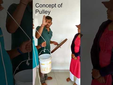 Concept of Pulley #shorts What actually Pulley does