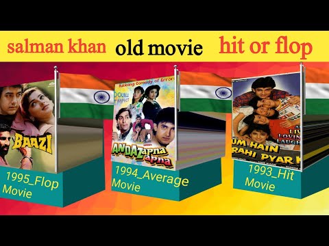 salman khan compressor movie flop or hit bollywood||salman khan hit and flop movies list 2023|