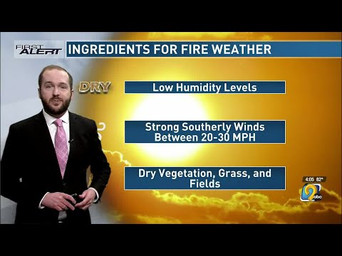 What a 'Red Flag Warning' means