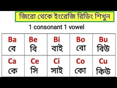 ইংরেজি রিডিং পড়ার সহজ উপায় | [Class-16] How to read English books in Bangla | Easy way