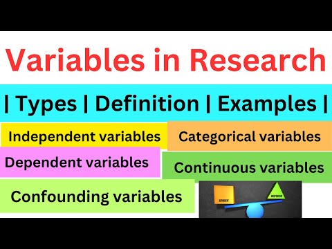 What is Variables in Research | Types | Definition | Examples