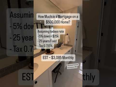 Mortgage Breakdown: Estimated Payments on a $500,000 House! 🏡💰 #Calgary #Finance #Shorts