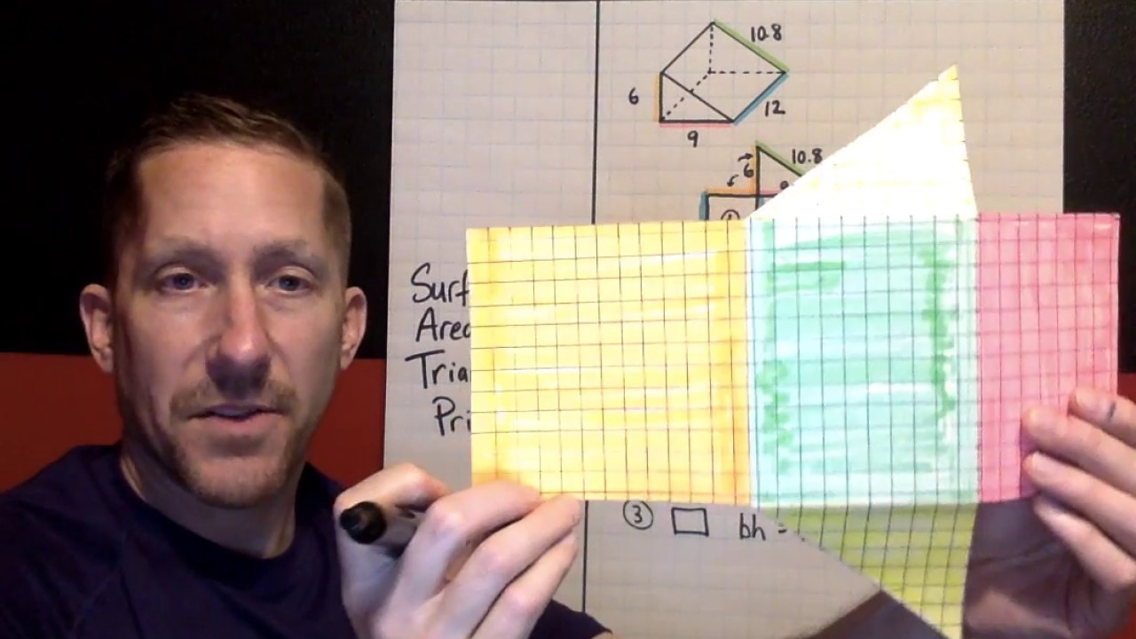 Ch10, Lesson 4, Surface Area of Triangular Prisms