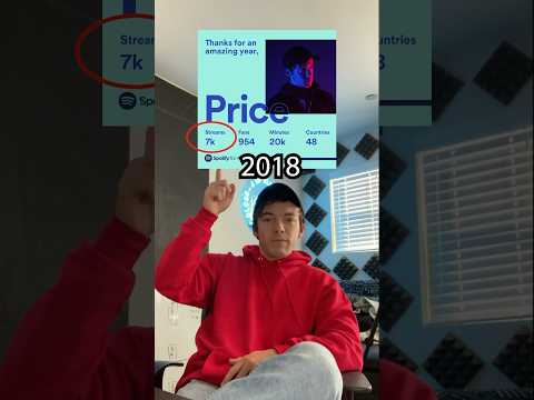 My Spotify Streams 2018 Vs 2023 👀