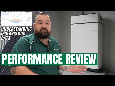 Sungrow SBH Battery - How Does it Perform? Monitoring Data with iSolarCloud