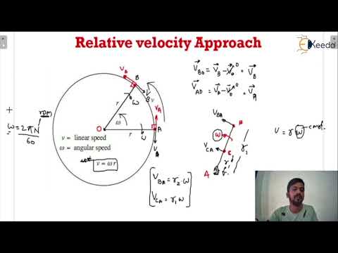 Understanding Relative Velocity Approach - Velocity and Acceleration Analysis - GATE Machine ...