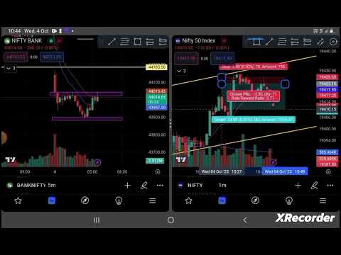 What is the full form of Nifty?