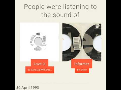 April 30, 1993 - This day in 30 sec. - Takemeback.to