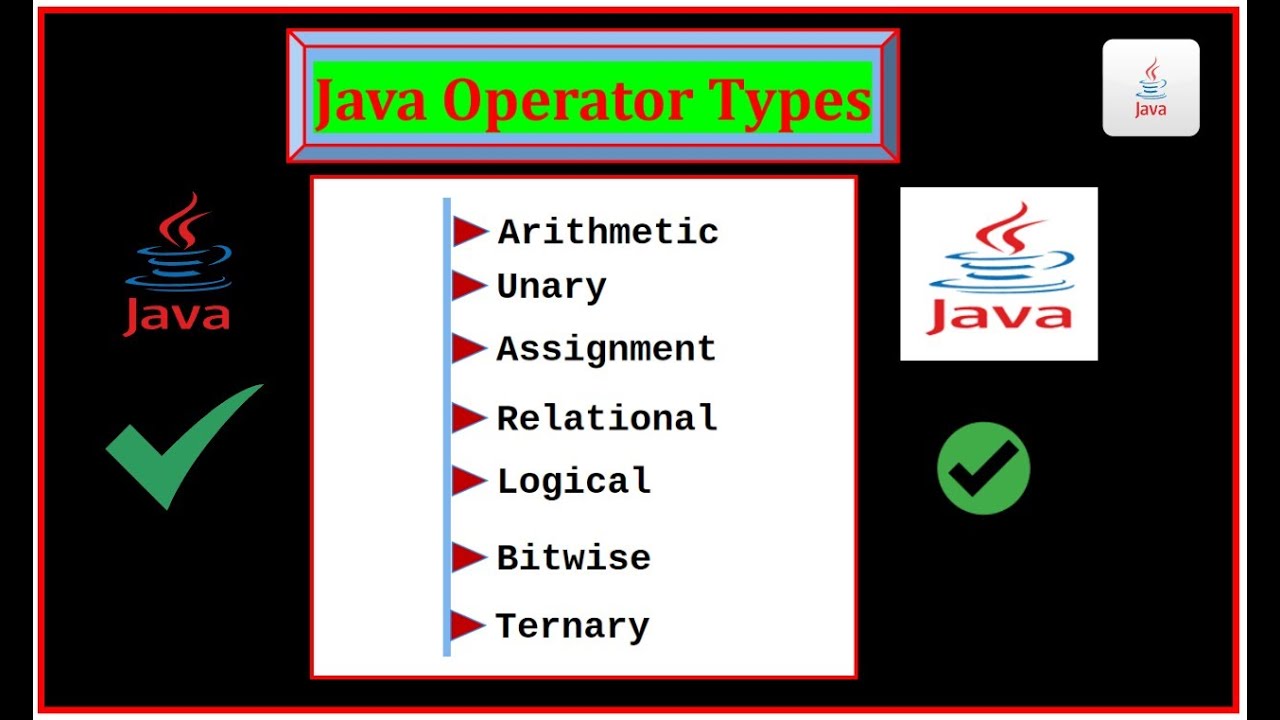 Java Operators Explained in 10 Minutes | Master Arithmetic, Logical, & More!