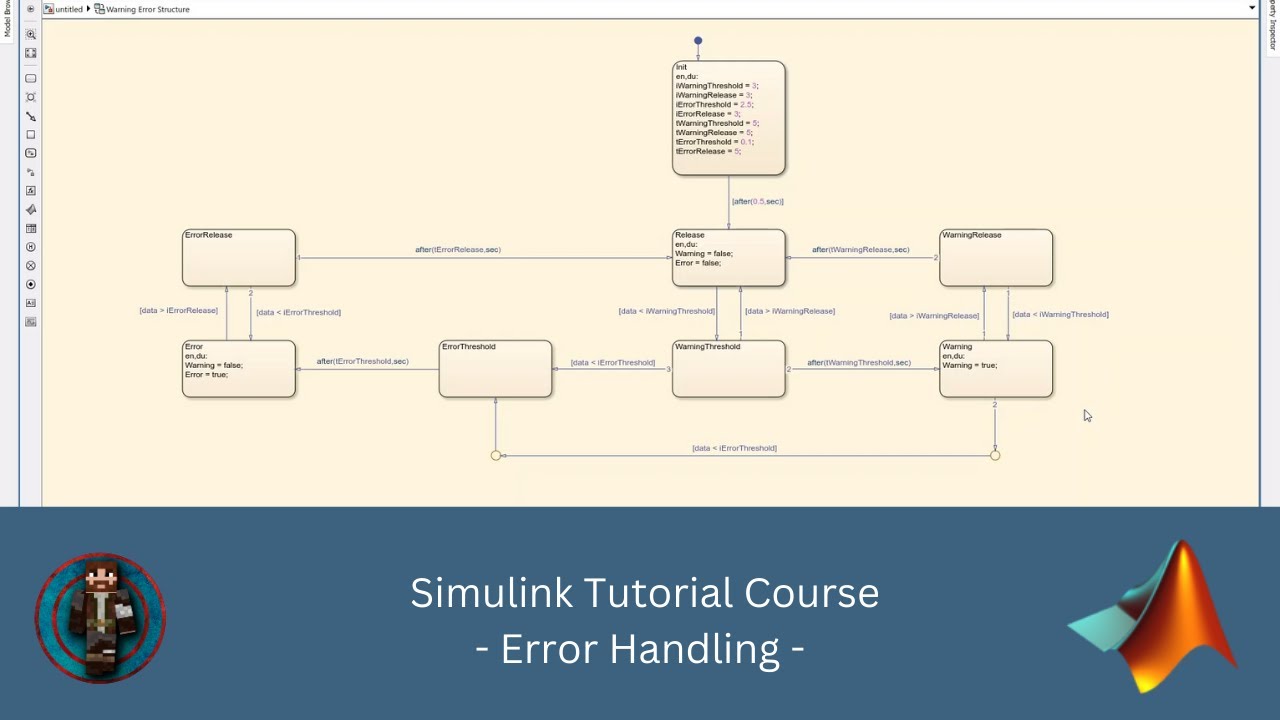 How to code and simulate Error Handling in Simulink || Simulink Tutorial || Model & Function