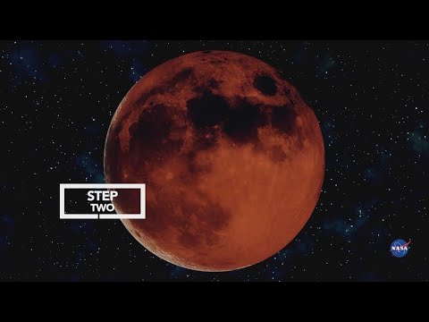Super Flower Blood Moon lunar eclipse meaning