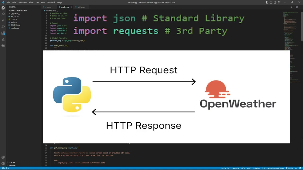 GitHub - mingsonleung/terminal-weather-app: Displays weather information of specified United ...