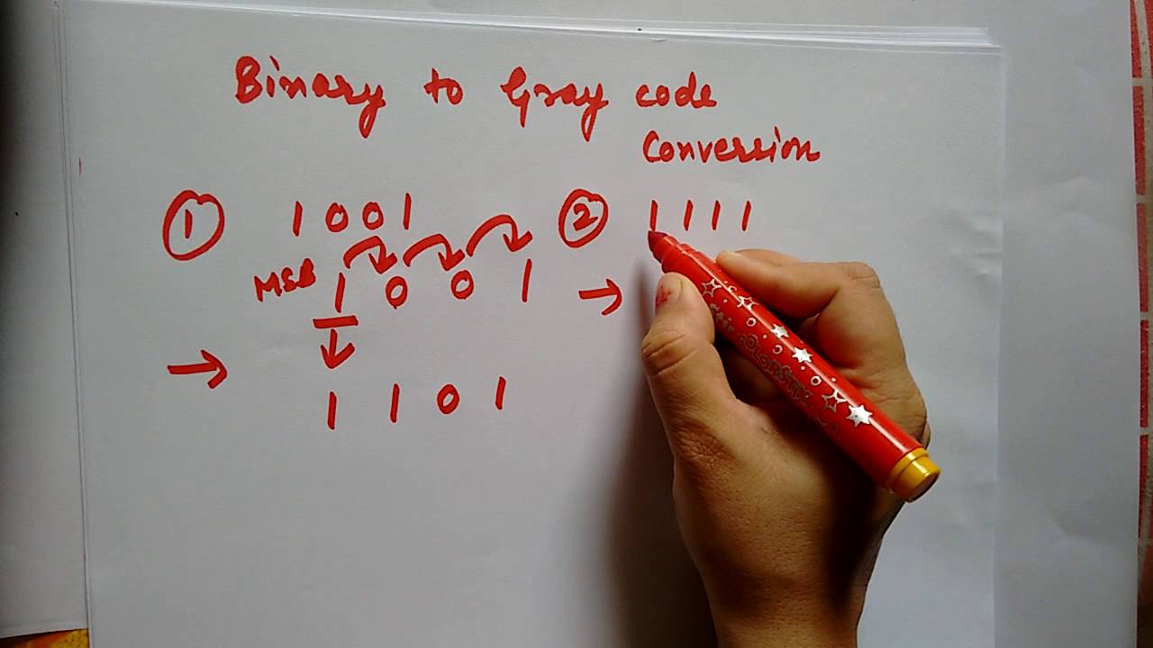Binary to gray code conversion  | very very easy
