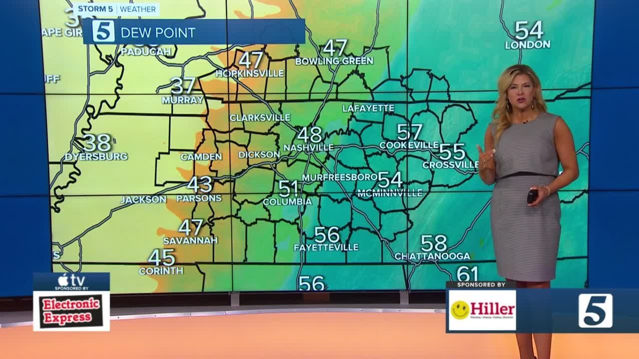 Lelan and Nikki-Dee's early morning forecast: Thursday, March 31, 2022