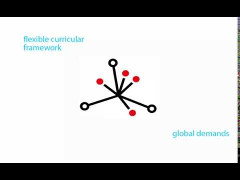 Teaching and learning for conceptual understanding