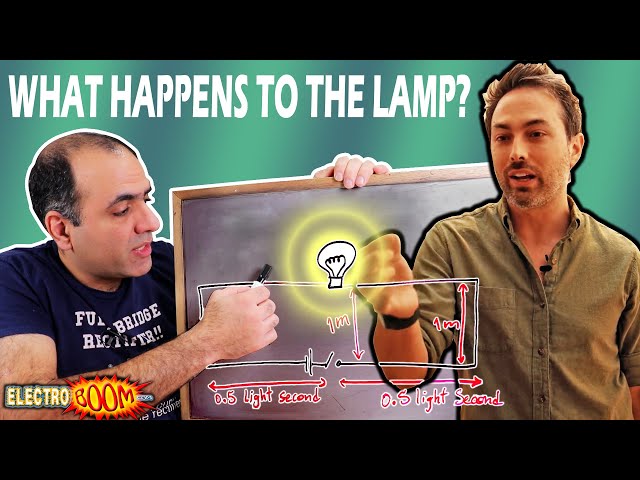 Exploring the Truth Behind Veritasium's Long Wire Circuit Question and ...