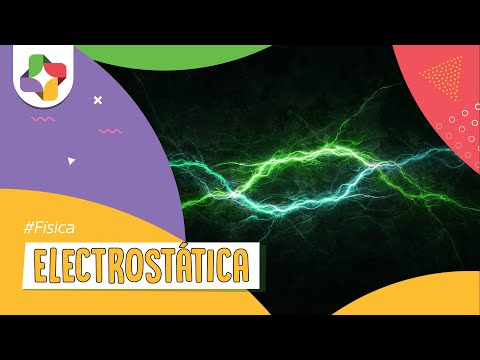 Educatina - ¿Qué es la Electrostática?