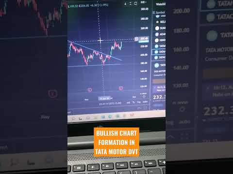 Tata motor DVR bullish Chart formation | breakout in tata motor DVR #shorts #breakoutstocks