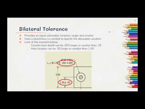 Types of Tolerances
