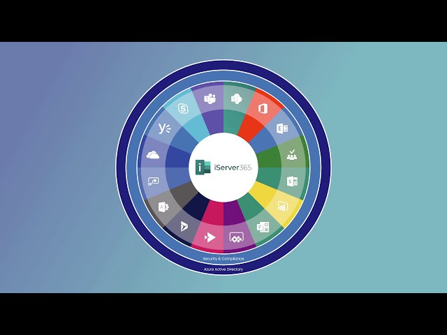 iServer365 Pricing, Reviews, & Features in 2022