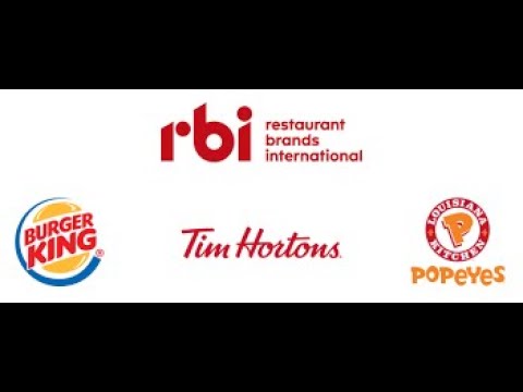 Restaurant Brands International Stock (QSR) Burger King Tim Horton Reported loss