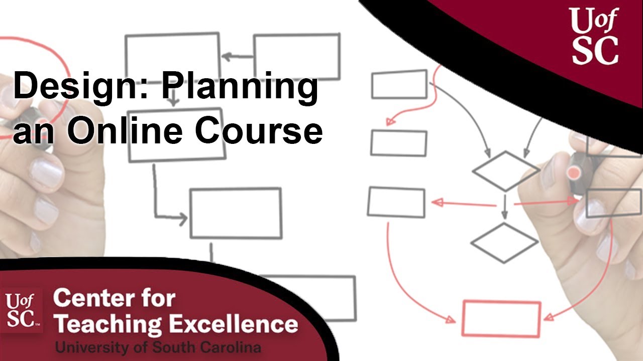 Design: Planning an Online Course