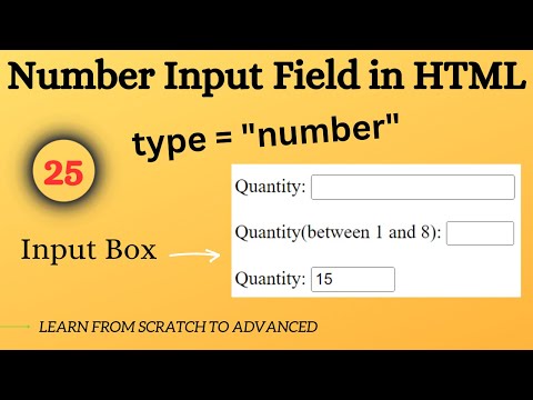 Mastering HTML's Input Type Number: A Complete Guide