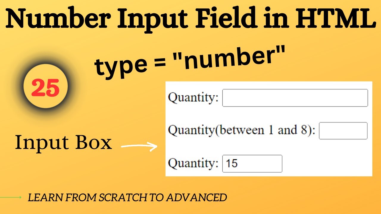 Mastering HTML's Input Type Number: A Complete Guide