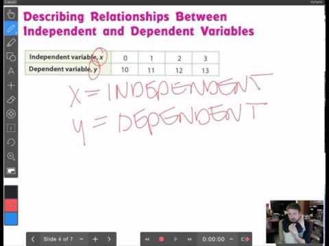 Independent and Dependent Variables in Tables and Graphs
