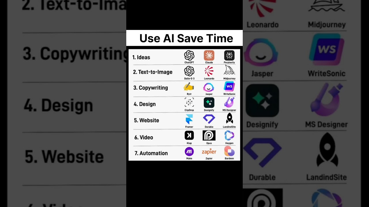 Best AI Tools #shorts #coding #ai #programming #python #tech #computer#hack#hacker#skills #aitools