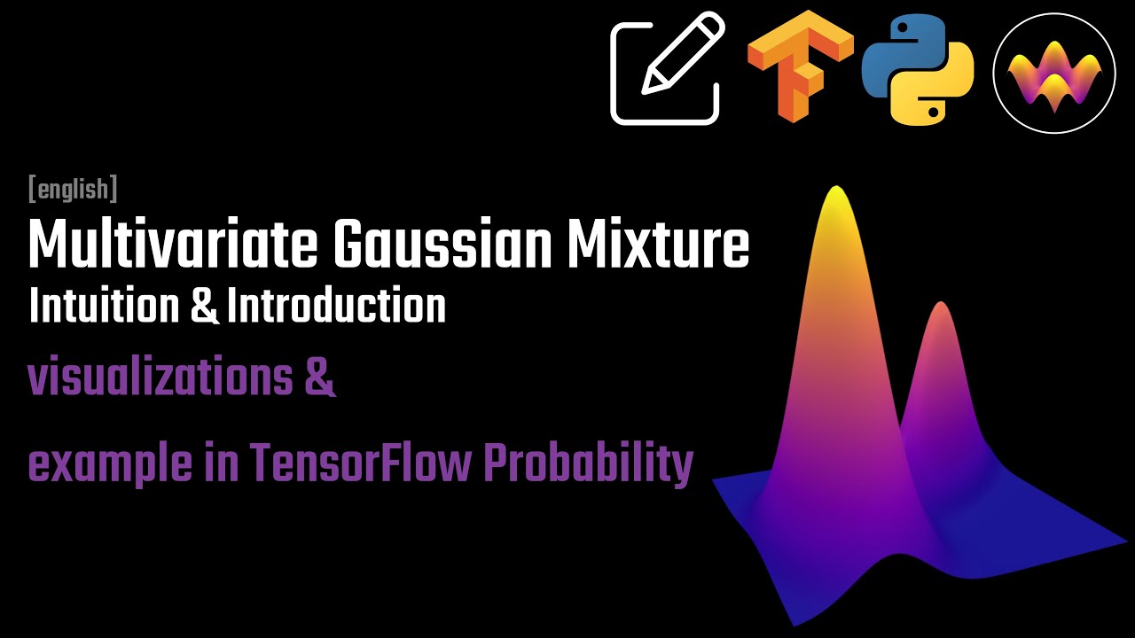 Multivariate Gaussian Mixture Model | Intuition & Introduction | example in TensorFlow Probability