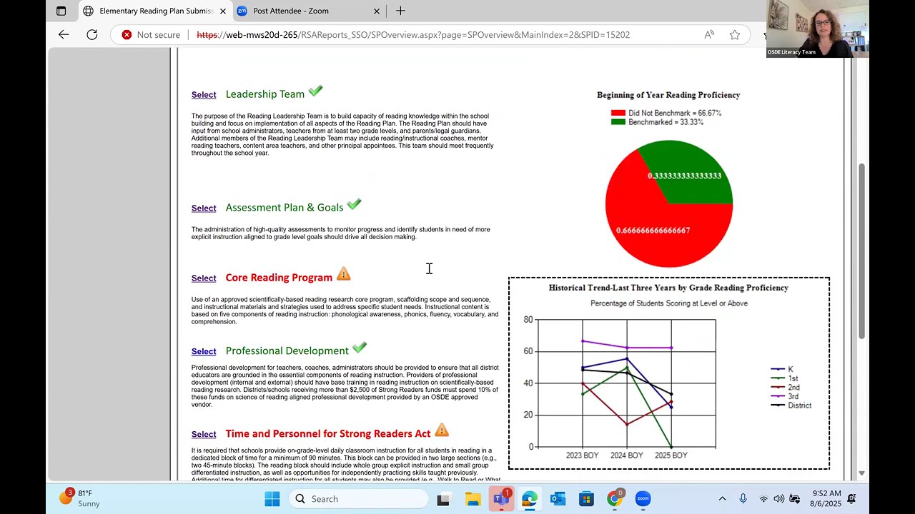 Annual District Reading Plan Tutorial 25-26
