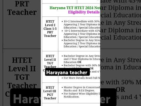 #sarkariresult #job #shots #newvacany #teacher #haryana
