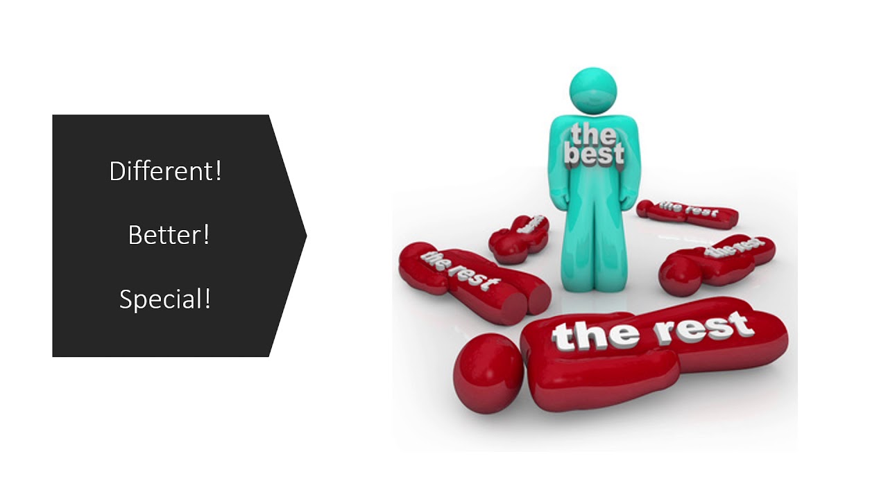 MCOM 320 - Work - Mr. T