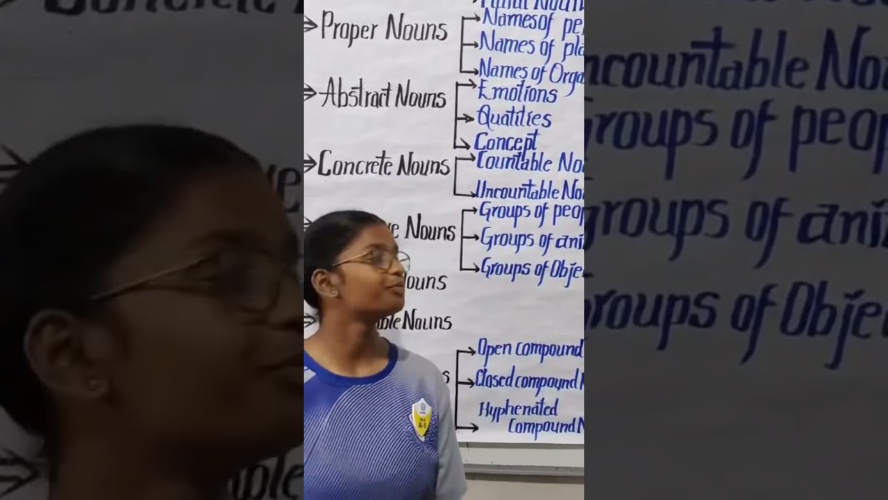YouTube Caption:“Advanced Nouns Explained | V. Sharanya | Class 9RA10 | Grammar LearningEnglish