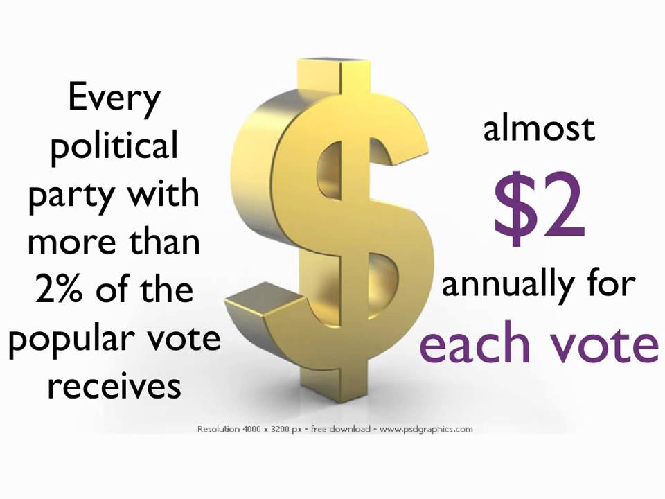 How Your Vote can Make a Difference