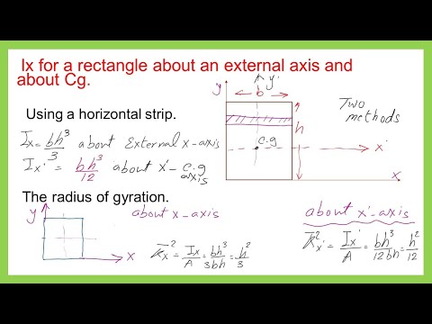 3-Moment of inertia Ix for the rectangular section. | Engineering Oasis