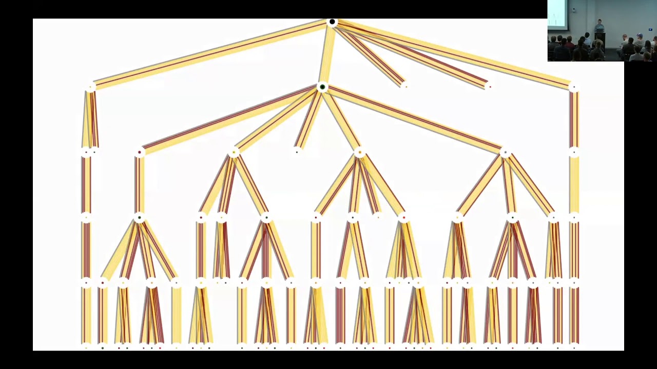 [Visualization Nights] Designing for Complex Data Visualization - Elijah Meeks