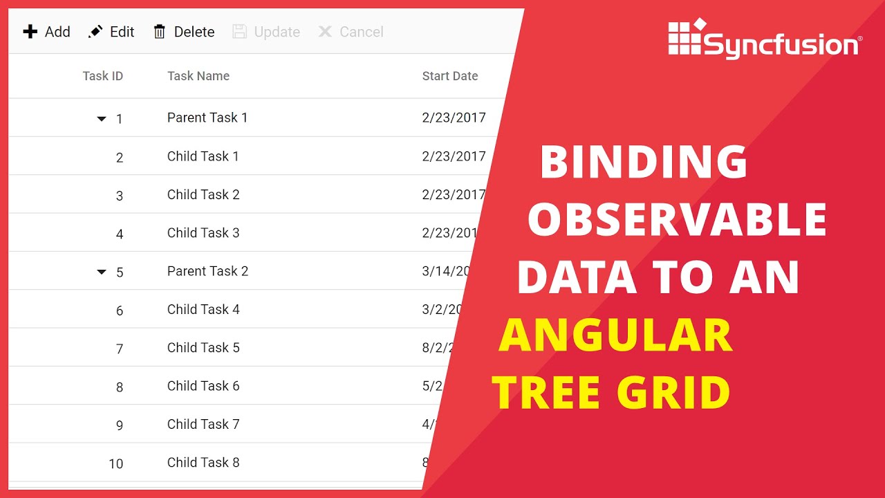 Binding Observable Data to Angular TreeGrid