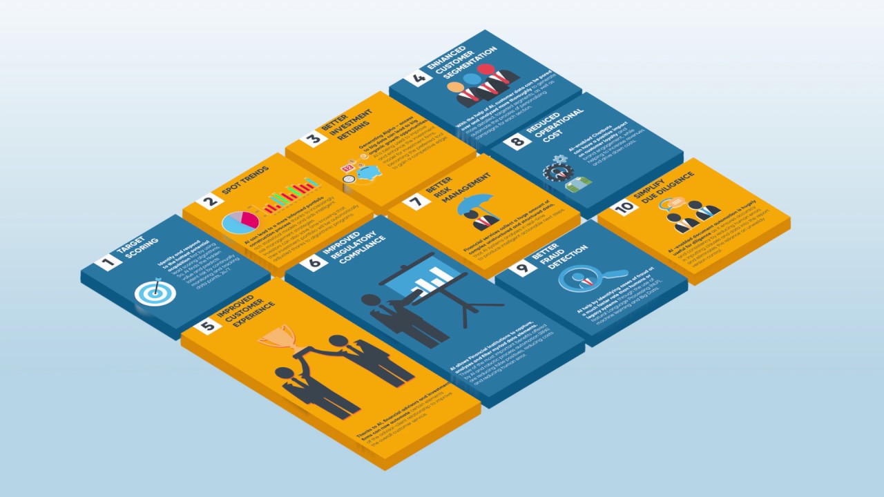 TOP 10 - AI Uses Cases in Financial Services