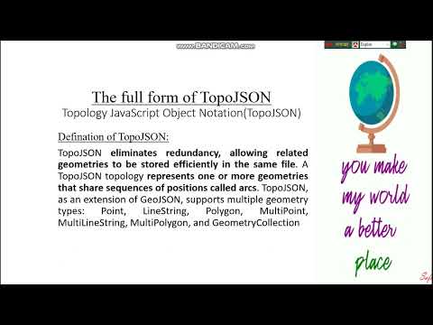 Topojson, Geojson, kml, and json definition example and data structure in Webgis